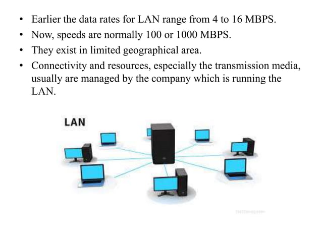 Lan, wan, man mcwc | PPT