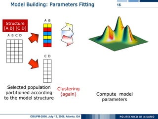 Real-Coded-Extended-Compact-Genetic-Algorithm-Based-on-Mixtures-of-Models | PDF | Computing ...