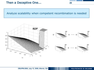 Real-Coded-Extended-Compact-Genetic-Algorithm-Based-on-Mixtures-of-Models | PDF | Computing ...