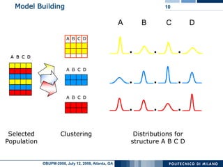Real-Coded-Extended-Compact-Genetic-Algorithm-Based-on-Mixtures-of-Models | PDF | Computing ...