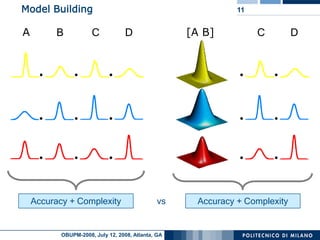Real-Coded-Extended-Compact-Genetic-Algorithm-Based-on-Mixtures-of-Models | PDF | Computing ...