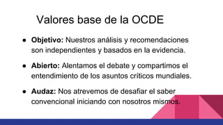 La ocde | PPTX