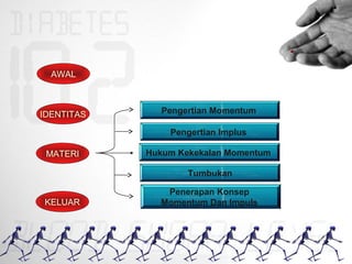 MOMENTUM DAN IMPLUS | PPT