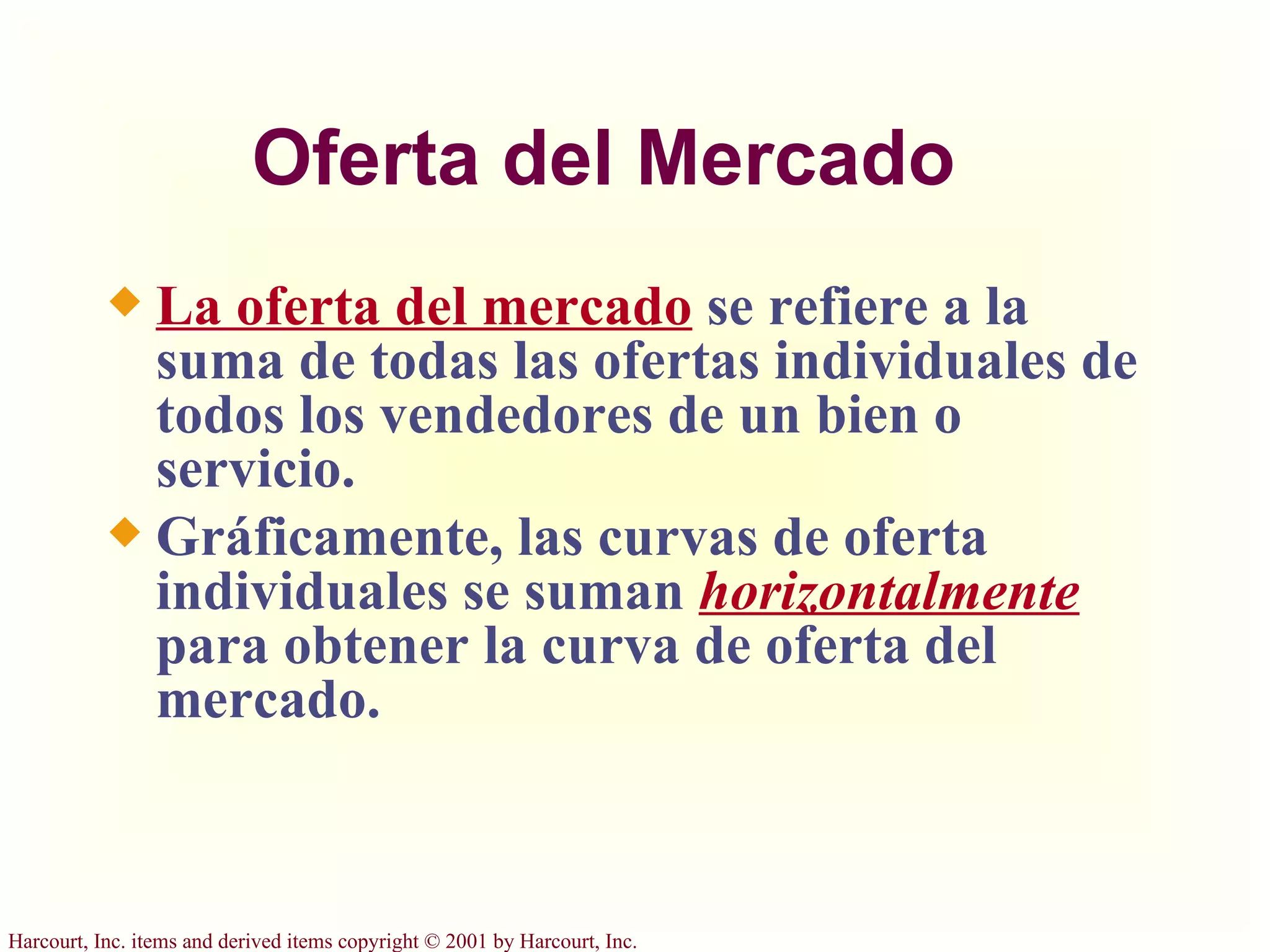 La oferta y la demanda | PPT | Commodities | Economy