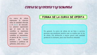 La oferta y la demanda | PPT