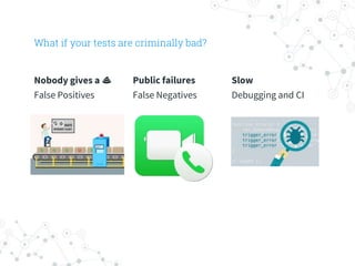 Fantastic Tests - The Crimes of Bad Test Design | PPT