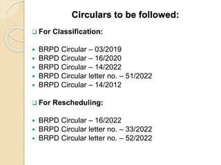 Laon Classification, Provisioning, Rescheduling - 26.12.2022.pptx
