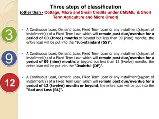 Laon Classification, Provisioning, Rescheduling - 26.12.2022.pptx