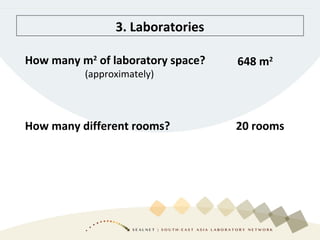 Lao PDR, Soil laboratory of the Department of Agriculture Land ...