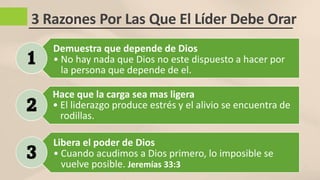 La Oración Del Líder Cristiano | PDF