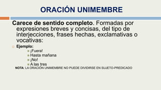 La oración gramatical | PPTX