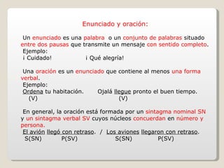 La oración simple | PPT