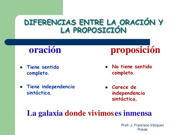 Diferencia Entre Oración Y Frase: ¿Sabes Cuál Es La Correcta Para Cada ...