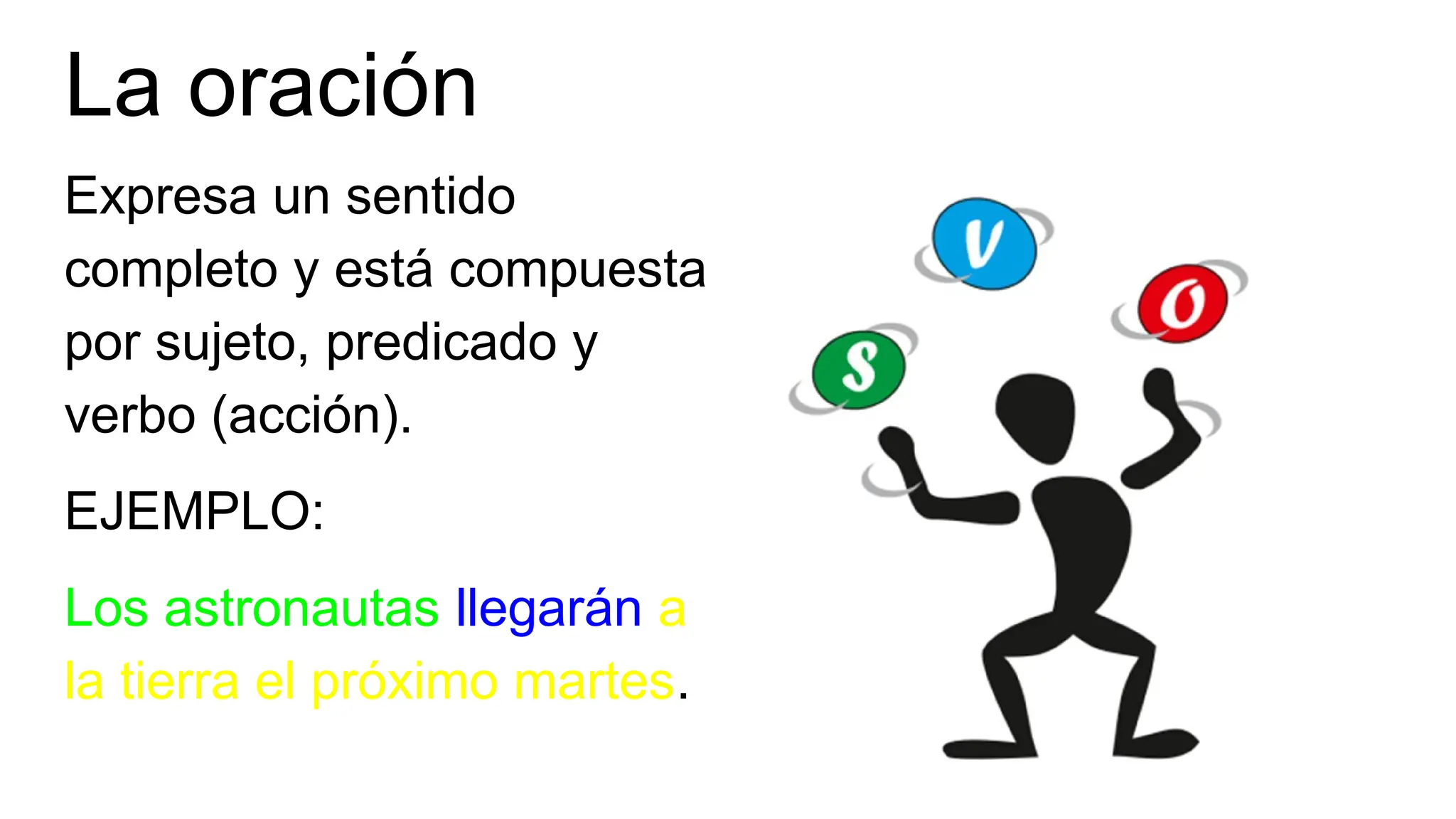 _ LA ORACION 5° A-B 2024 (2).pptx lenguaje y comunicacion | PPT