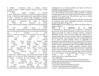 La oracion de_un_danzor | DOCX