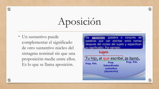 LA ORACION GRAMATICAL tema de secundaria.pptx