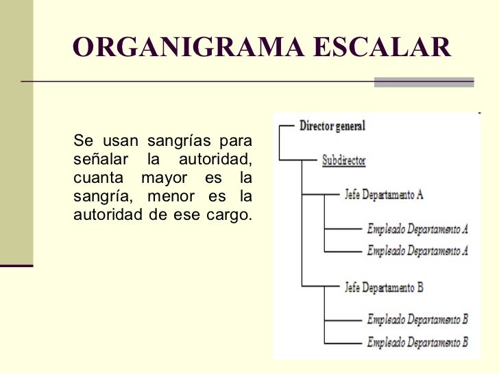 Ejemplo De Organigrama Escalar Kulturaupice | Porn Sex Picture Ejemplo De Organigrama Escalar Kulturaupice | Porn Sex Picture