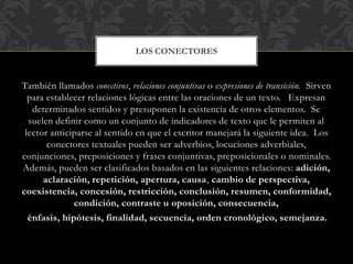 La organización textual | PPTX