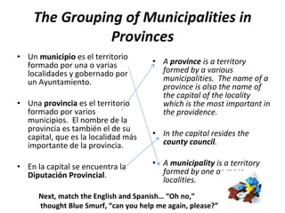 La Organizacion De La Comunidad Tema 11 | PPT