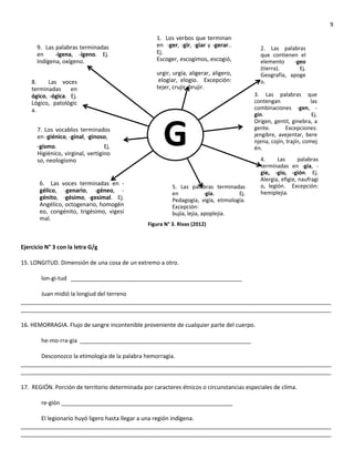 La ortografía. teoría y práctica | DOCX