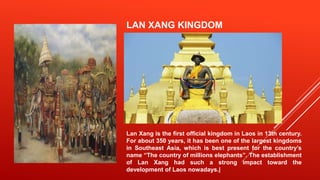 Laos.pptx
