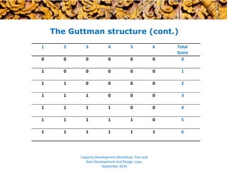 Laos Session 5: Analysing Test Items using Classical Test Theory (CTT ...