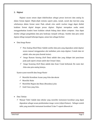 DIGITASI | PDF
