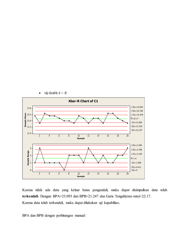 Pengendalian Kualitas Statistik | DOCX