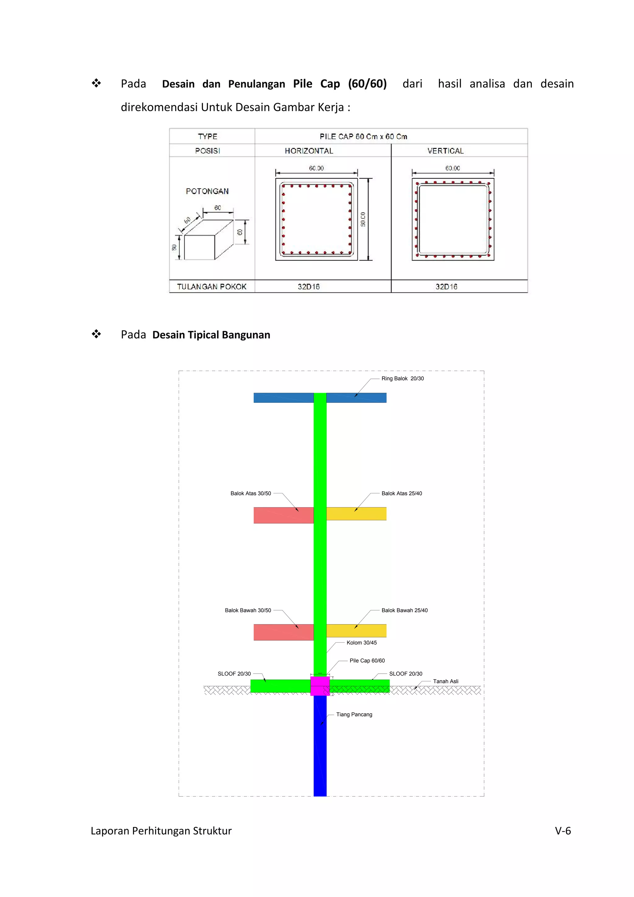 Lap. bab v kesimpulan dan saran | PDF