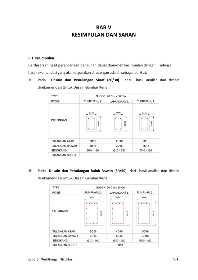 Lap. bab v kesimpulan dan saran | PDF