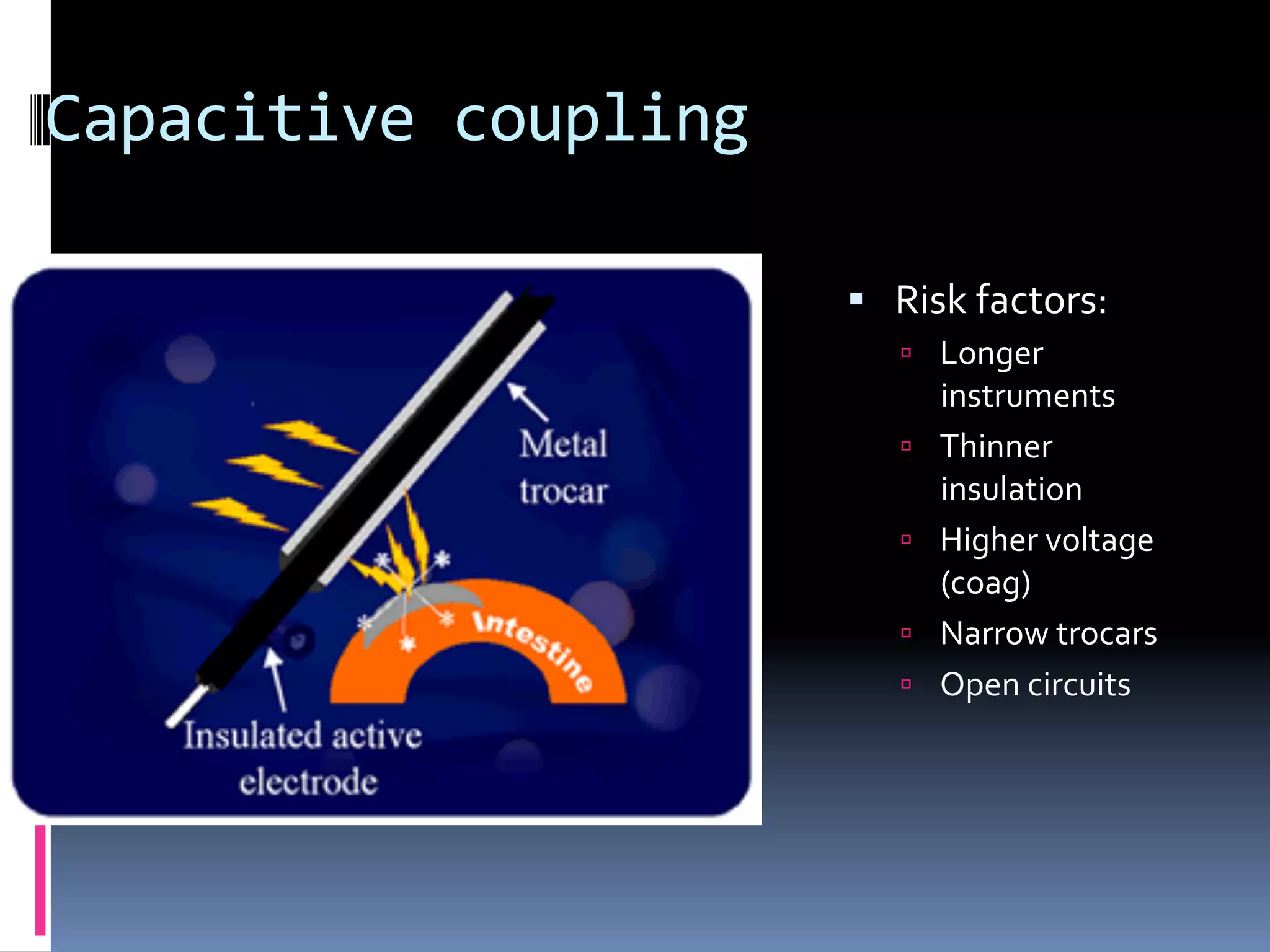 Lap anatomy and complications2012 | PPT