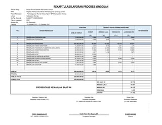 Lap. Mgg. tipe c BPS-(mingguan4)2.pdf