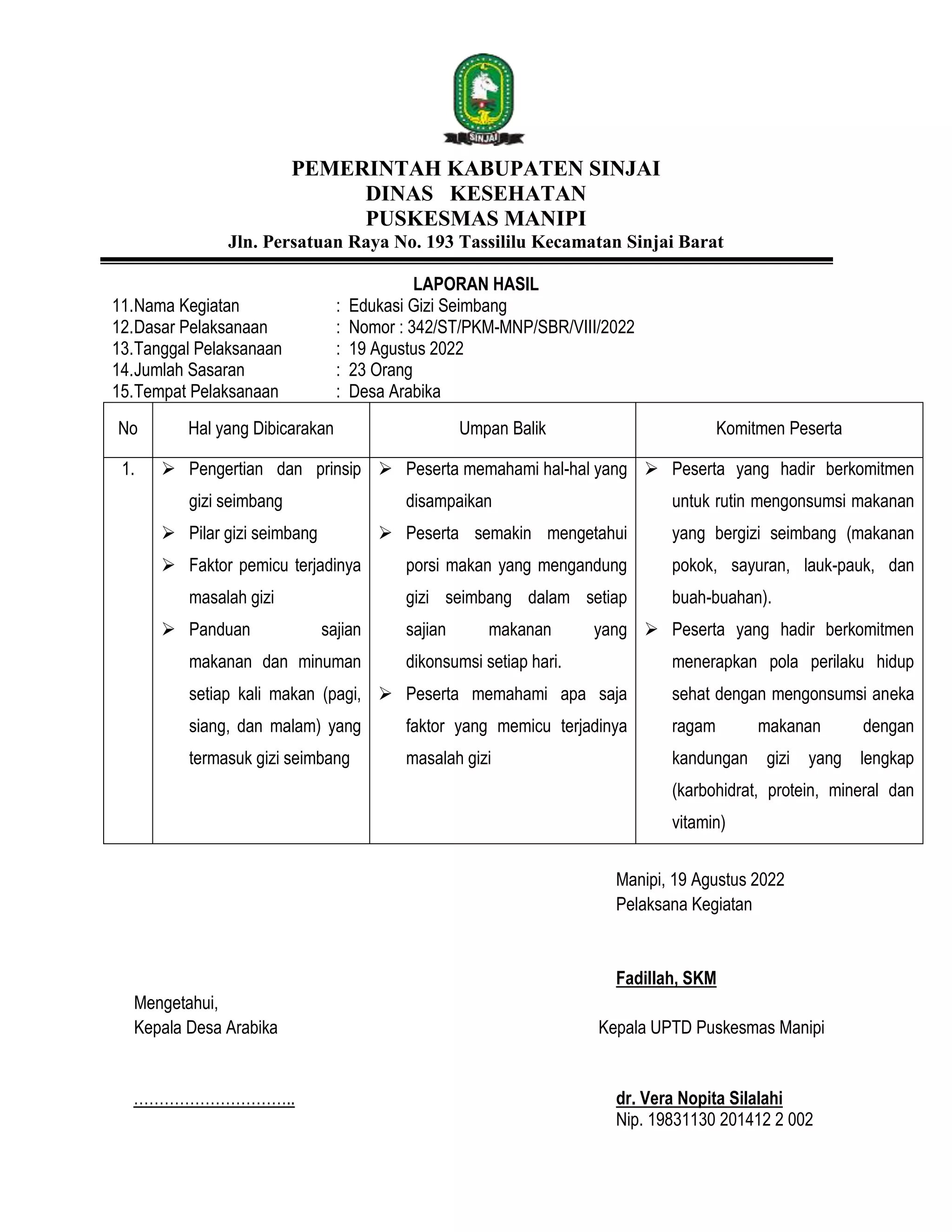 Lap. Hasil Gizi Seimbang dan ASI Eks Ags 21_1 - Copy.docx