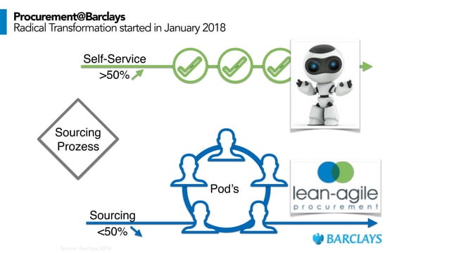 LAP Conference 2019 Cote d'Azure, France mirko-kleiner