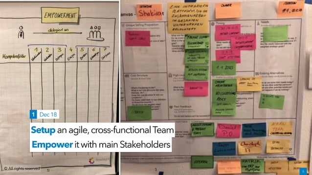 LAP Conference 2019 Cote d'Azure, France mirko-kleiner