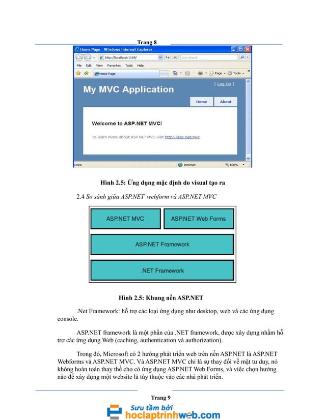 Lập trình web asp.net MVC | PDF