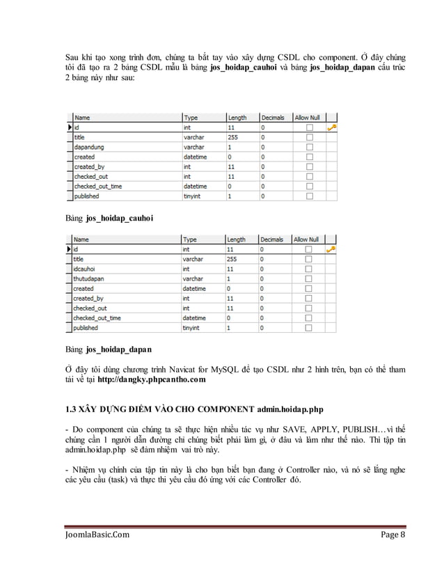 Lap trinh-joomla-15-theo-mo-hinh-mvc | PDF