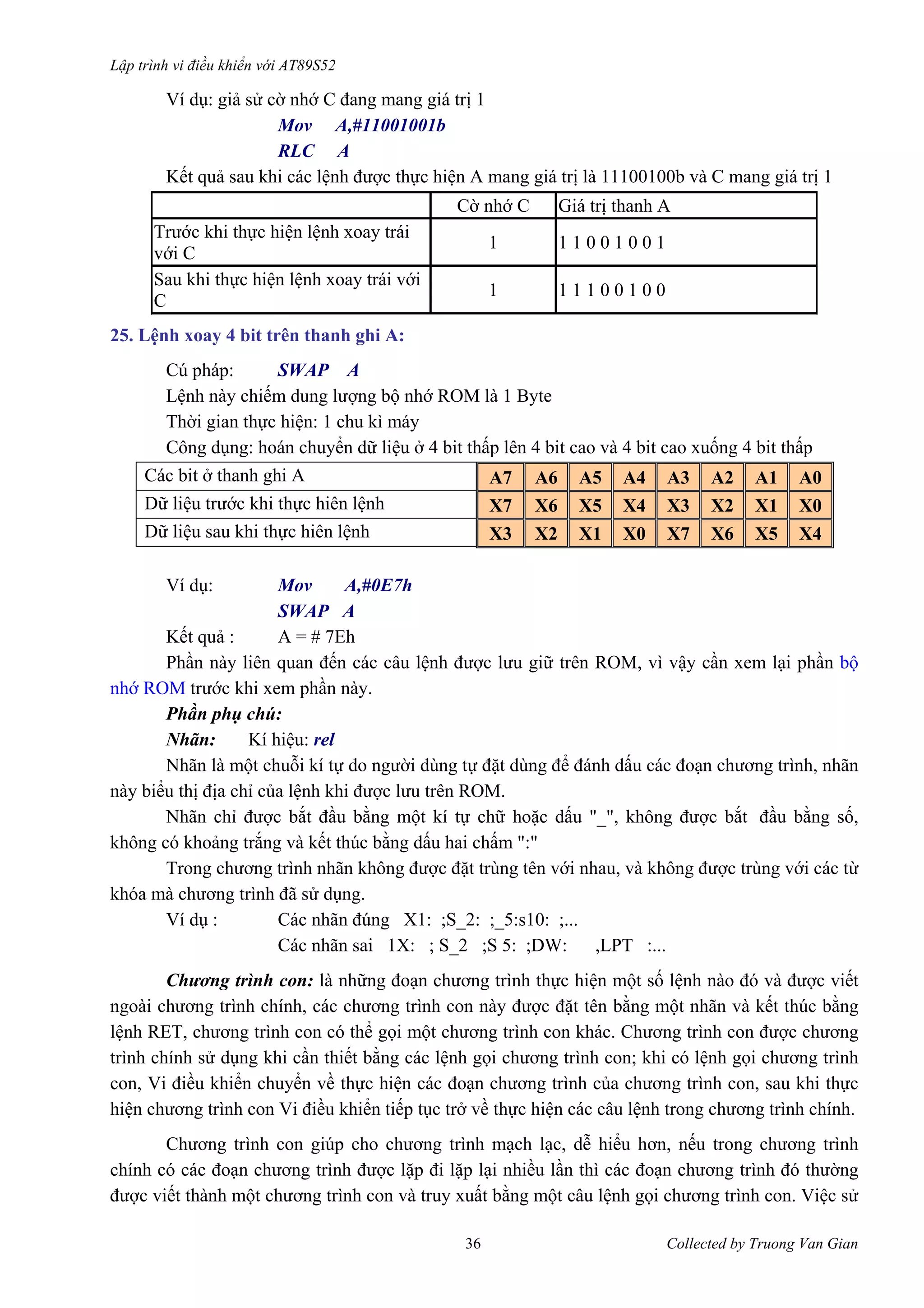 Lap trinh-vdk-89 s52 | PDF