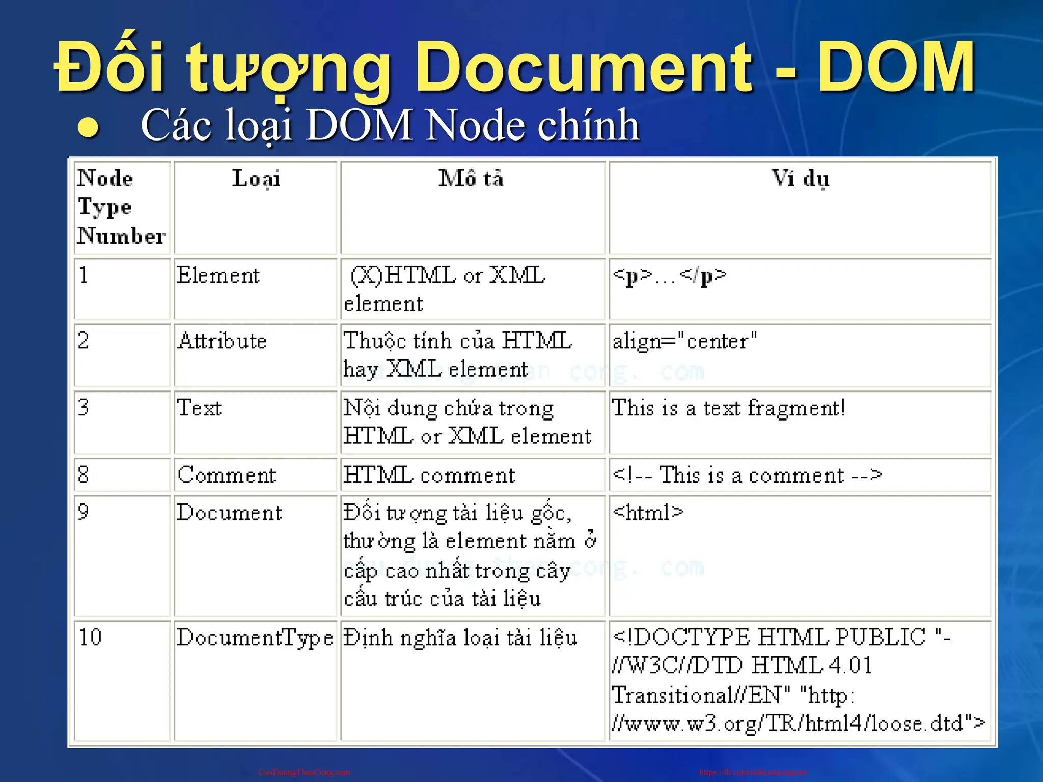 lap-trinh-web_nguyen-huy-khanh_web1-07-javascript - [cuuduongthancong.com] (1).pdf
