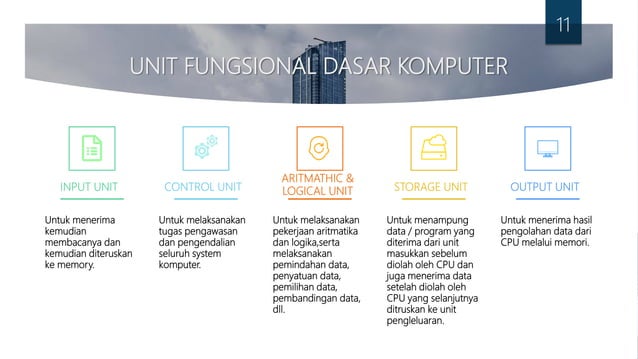 ORGANISASI DAN ARSITEKTUR KOMPUTER | PPTX