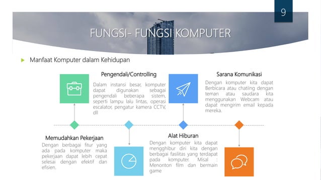 ORGANISASI DAN ARSITEKTUR KOMPUTER | PPTX