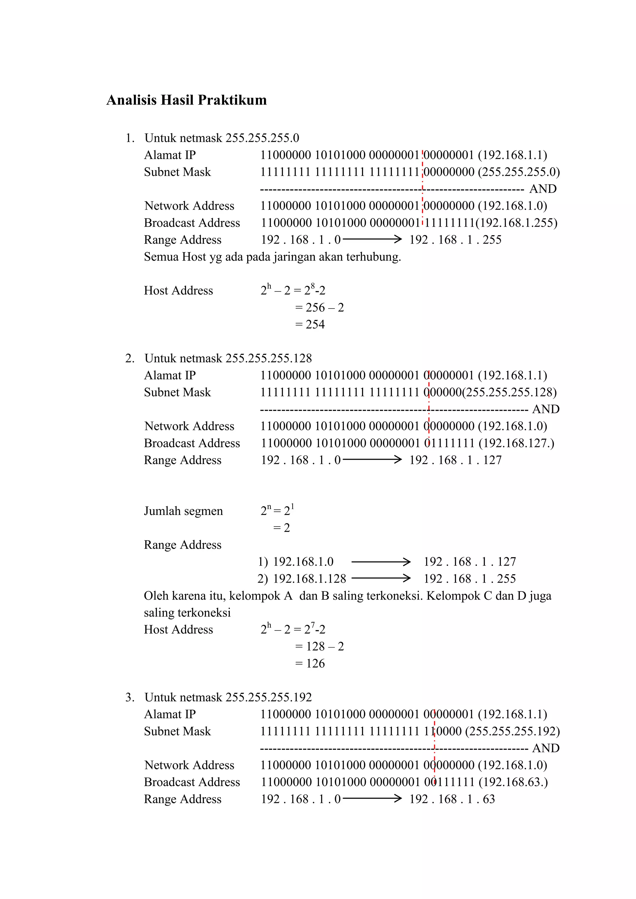 Laporan Praktek Jaringan Komputer "Subnetting" | DOCX
