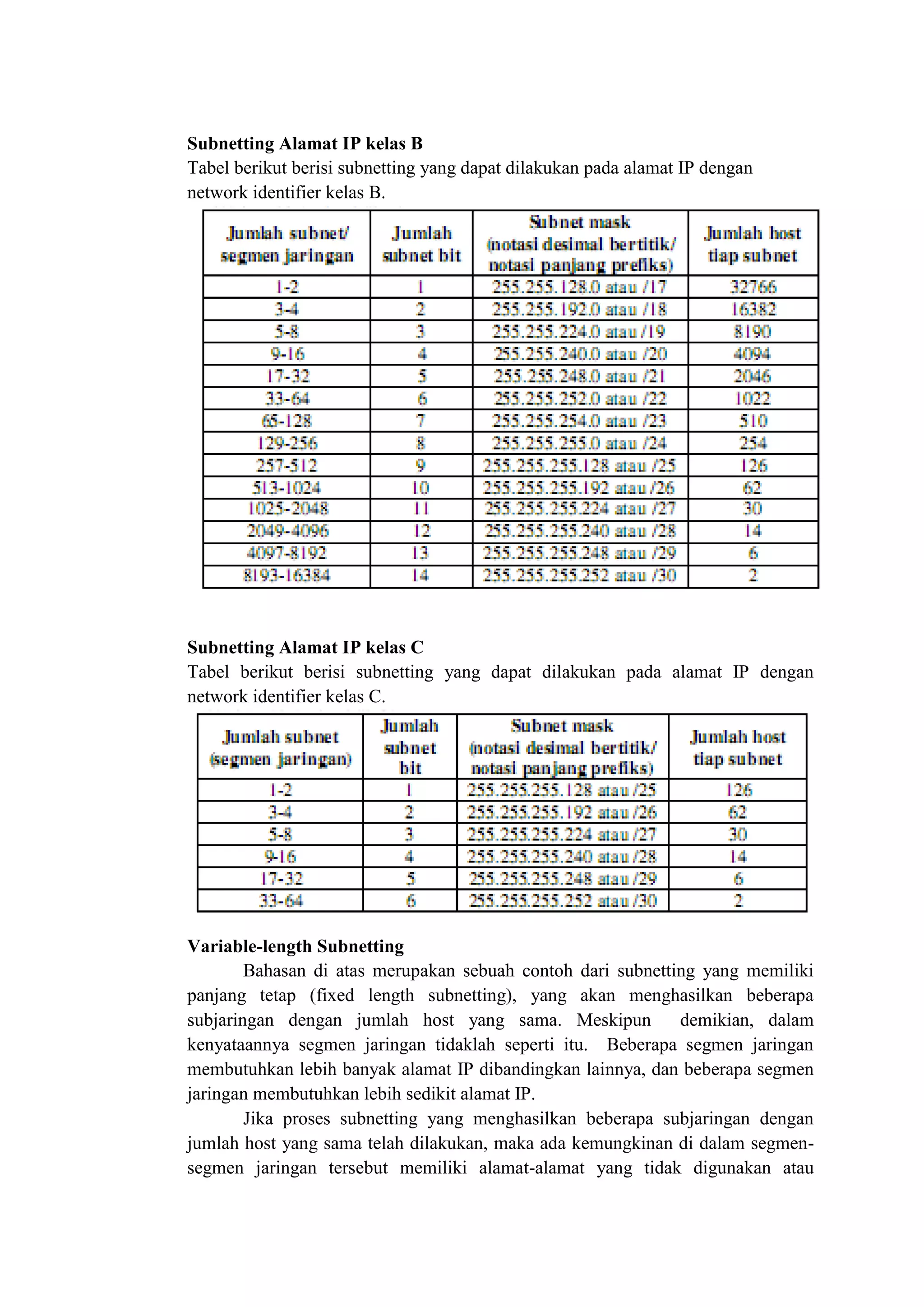 Laporan Praktek Jaringan Komputer "Subnetting" | DOCX