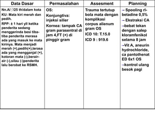 corpus alienum | PPTX