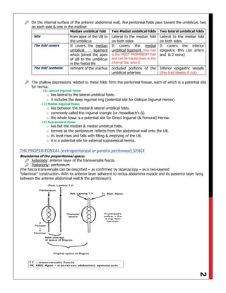 lap anatomy of the inguinal region.pdf
