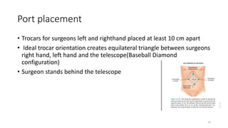laparoscopic and robotic surgery ma.pptx