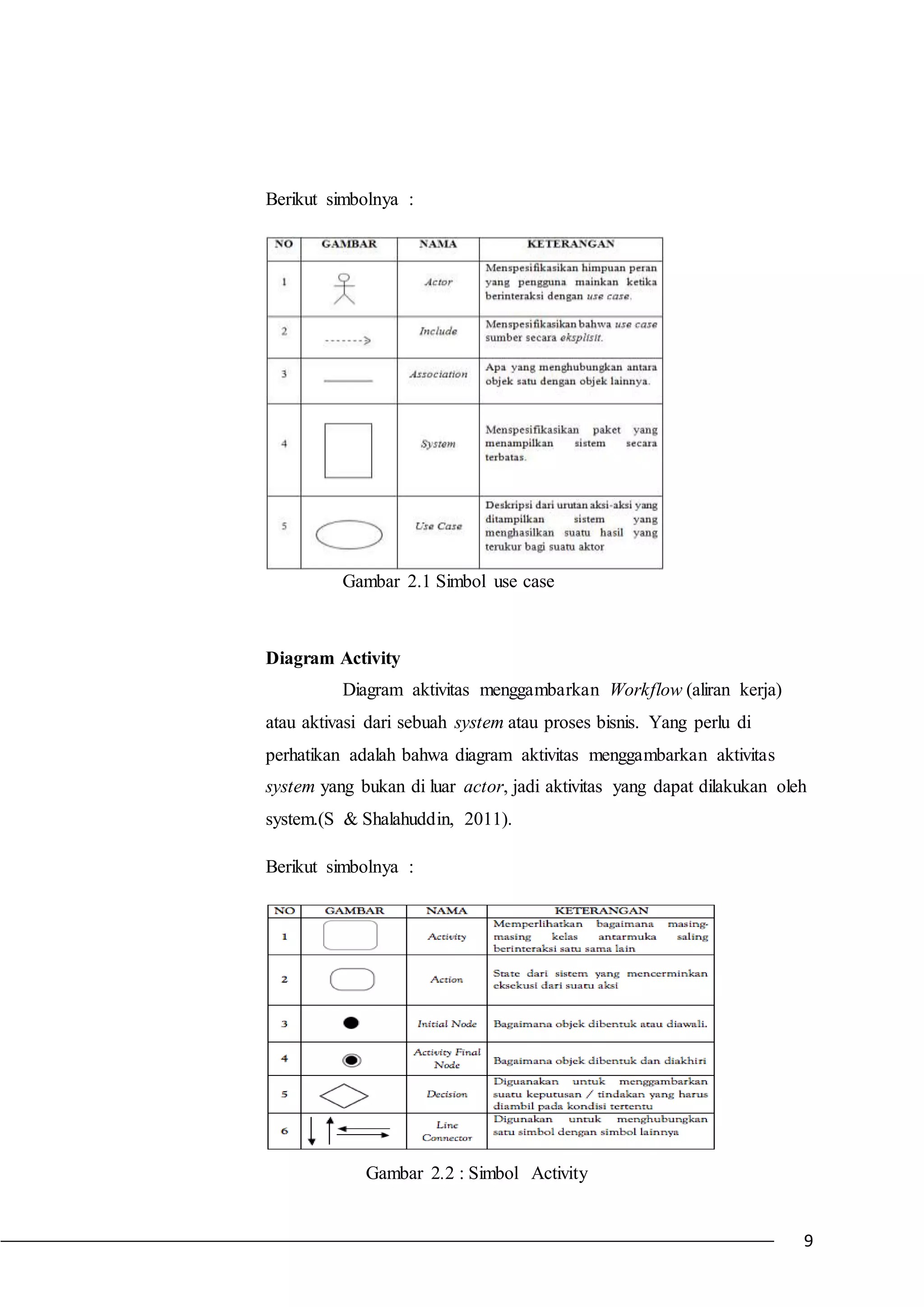 Lapangan futsal | DOCX