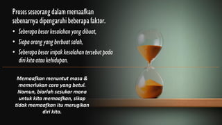 Lapangkan jiwa dengan kemaafan.pdf
