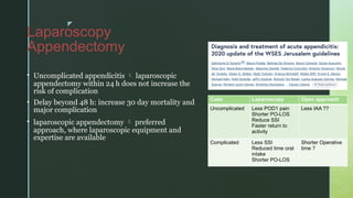 Laparoscopic Appendicitis dan Peptic ulcer perforation.pptx