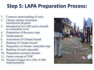 Steps of Local Adaptation Plan of Action (LAPA Process) in Community ...